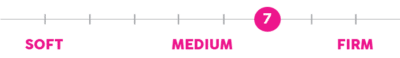 Mattress Firmness Scale - A Pro's Detailed Explainer - NapLab