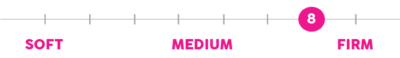 Mattress Firmness Scale - A Pro's Detailed Explainer - NapLab