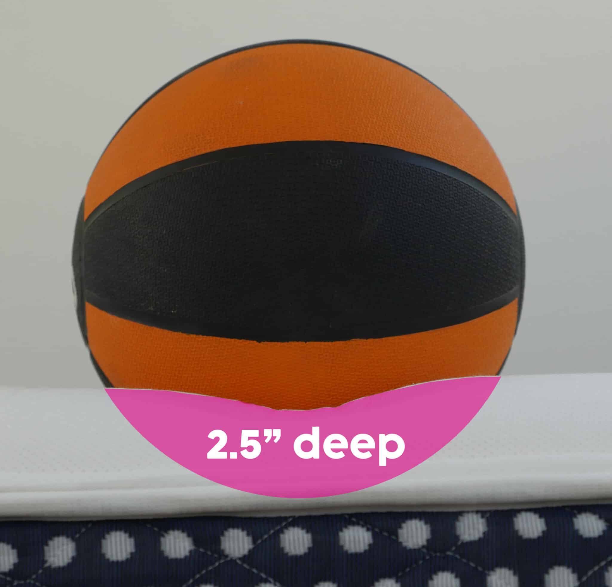 Best Mattress For Heavy People - We Test 360+ Mattresses