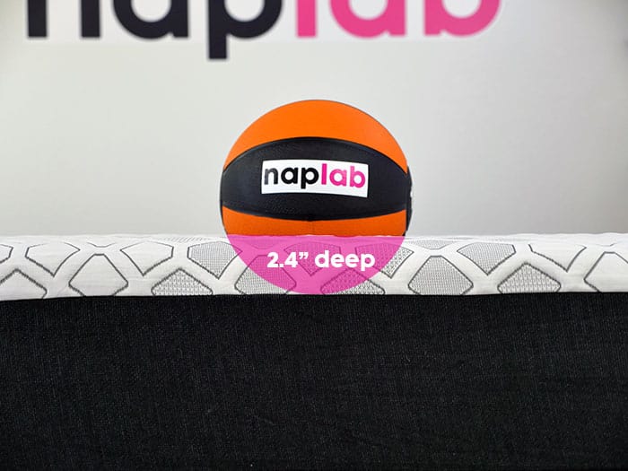 Propel Dual-Sided Hybrid Review - 10 Data-Driven Tests