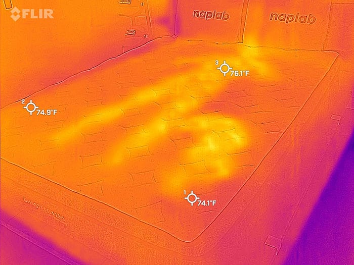 Ghostbed Flex Review - 10 Data-Driven Tests - NapLab