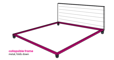 Do You Need a Box Spring? - NapLab