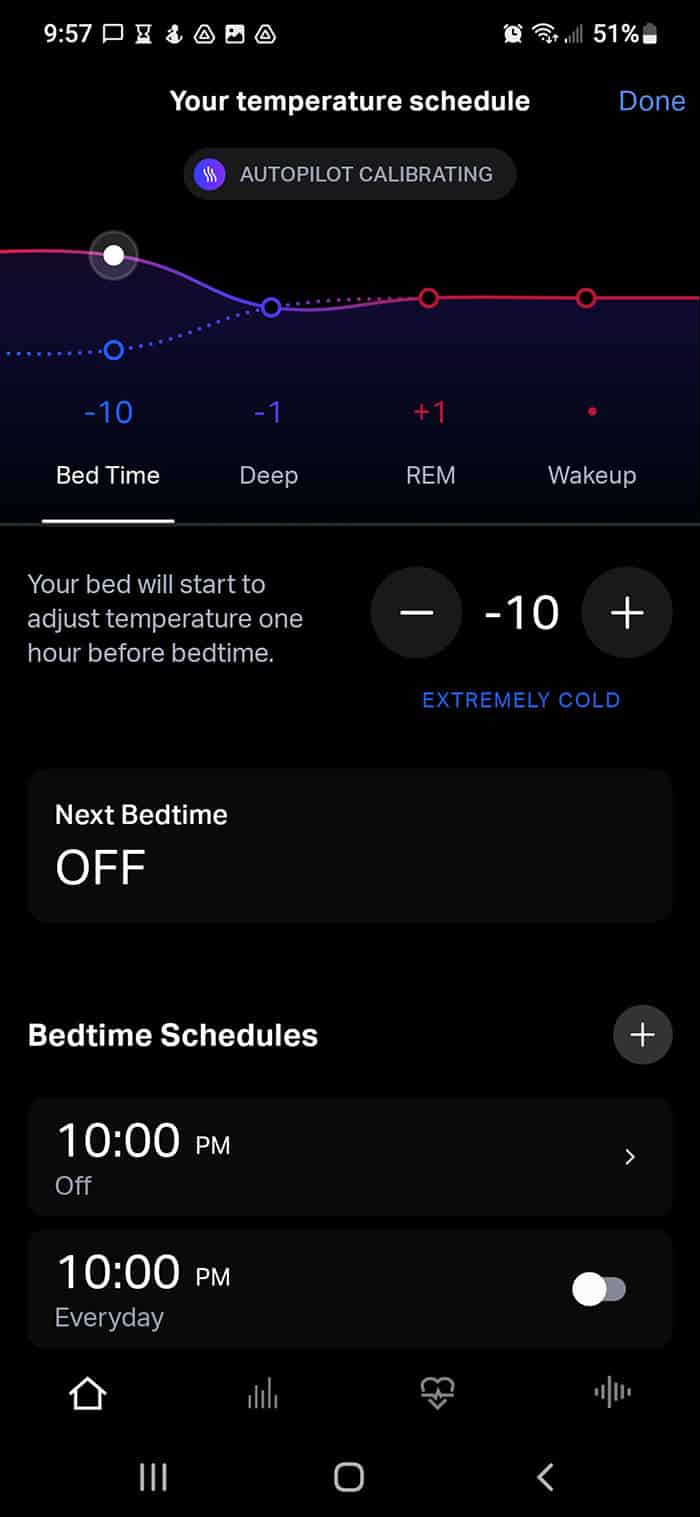 Eight Sleep Pod 3 Review - Objective Thermal Cooling Tests