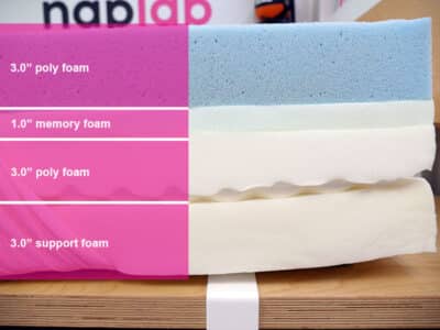 Eight Sleep Pod 3 Review - Objective Thermal Cooling Tests