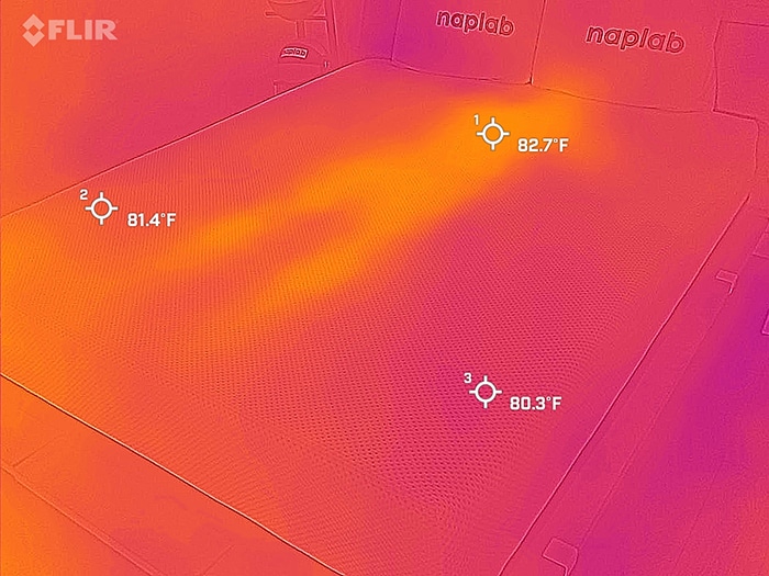 Amerisleep AS5 Hybrid Review - 10 Data-Driven Tests - NapLab