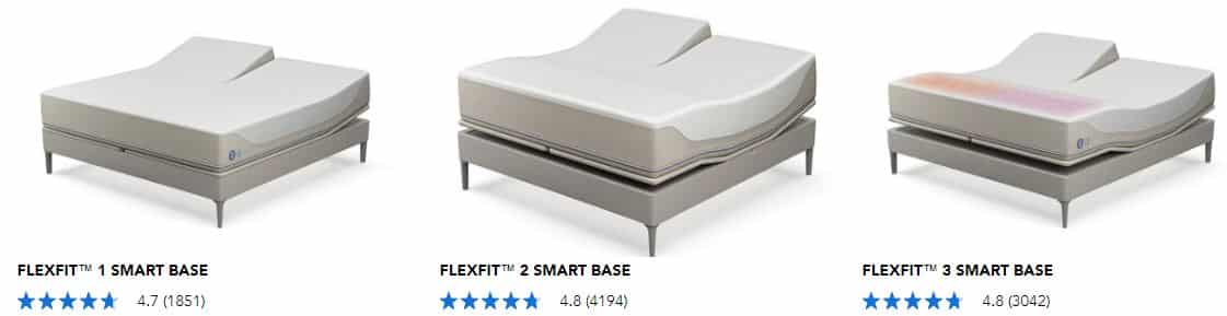How Much Is A Sleep Number Bed? - NapLab