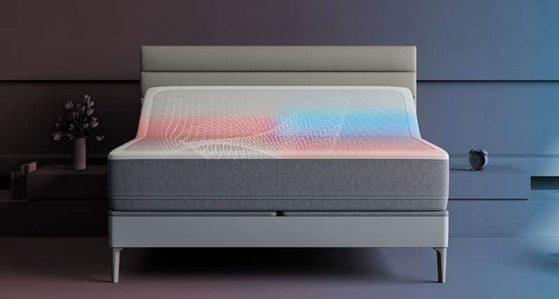 How Much Is A Sleep Number Bed? - NapLab