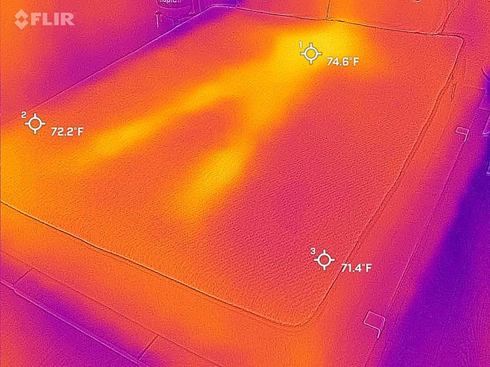 Casper Select Review - 10 Objective & Data-Driven Tests - NapLab