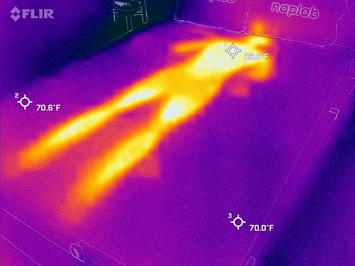 The Casper Mattress Review - 10 Data-Driven Tests - NapLab