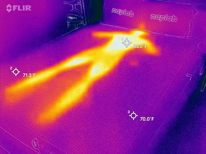 Casper Original Mattress Review - 10 Data-Driven Tests - NapLab