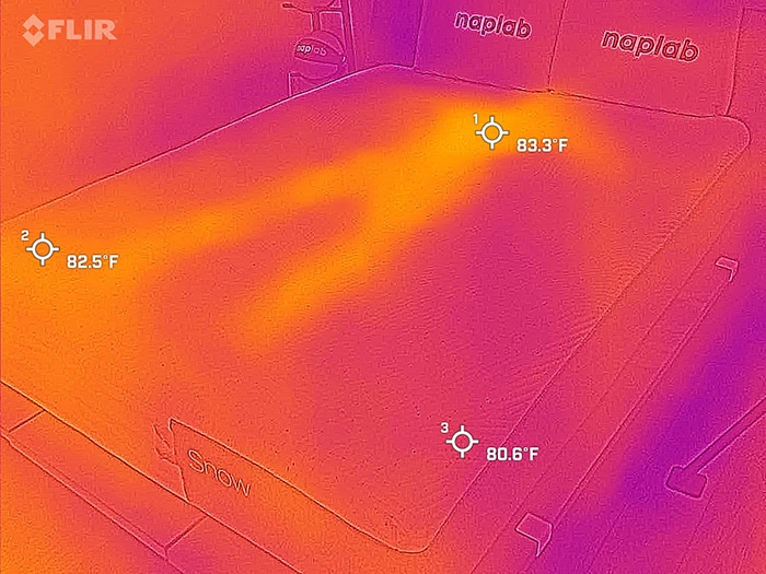 Casper Snow Review - Objective Thermal Cooling Tests - NapLab