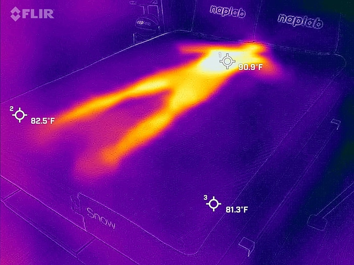 Casper Snow Review - Objective Thermal Cooling Tests - NapLab