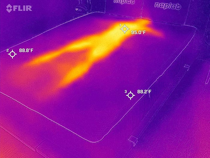 Emma Hybrid Comfort Review - 10 Data-Driven Tests - NapLab