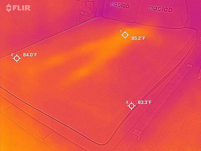 Purple Plus Mattress Review - 10 Data-Driven Tests - NapLab
