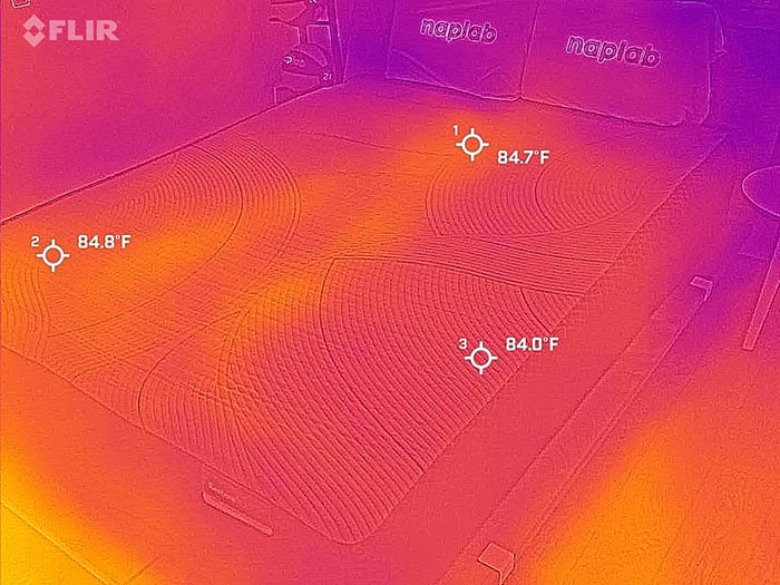 Purple Restore Plus Review - 10 Data-Driven Tests - NapLab