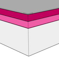 Mattress Types Explained - The Ultimate Guide - NapLab
