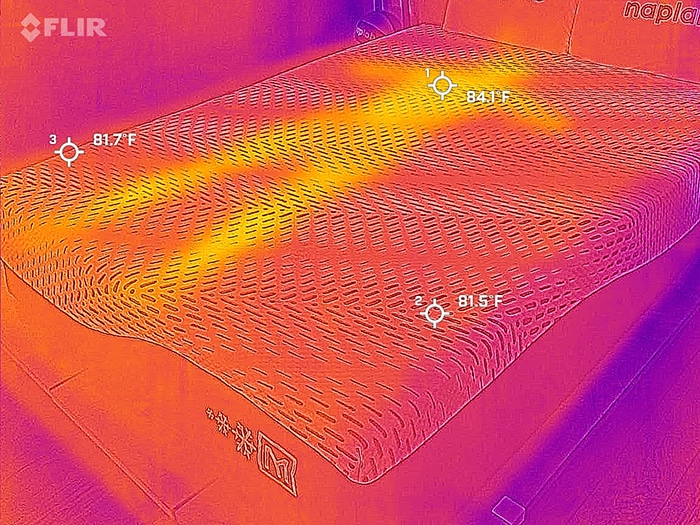 Ashley Sleep Align Latex Hybrid Review - 10 Data-Driven Tests - NapLab