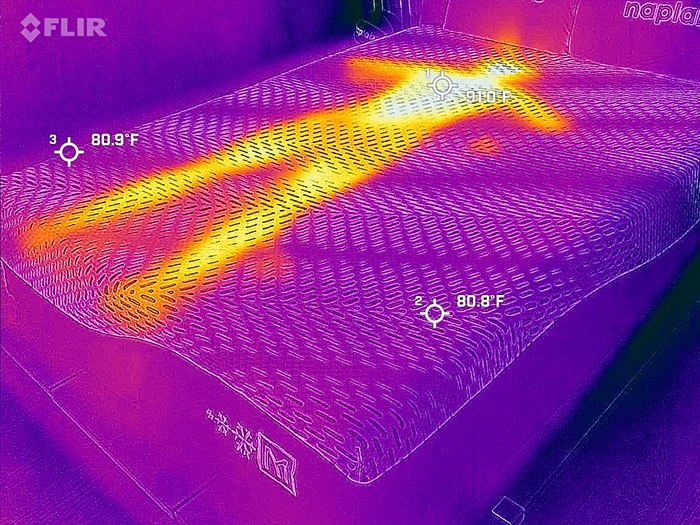 Ashley Sleep Align Latex Hybrid Review - 10 Data-Driven Tests - NapLab