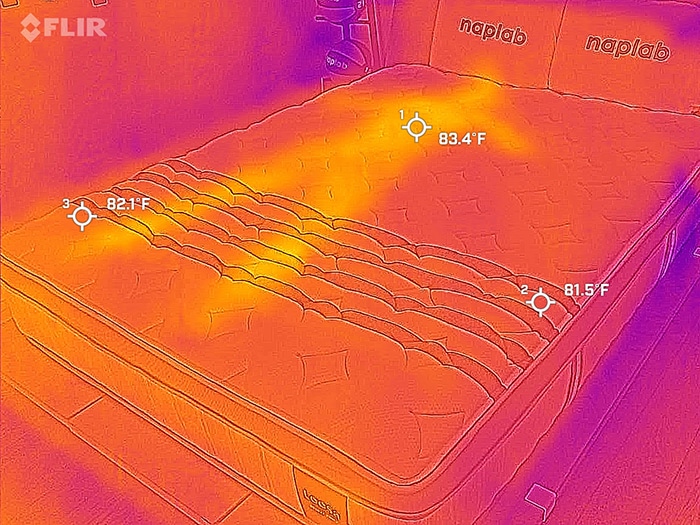 Leesa Legend Chill Review - Objective Temperature Testing - NapLab
