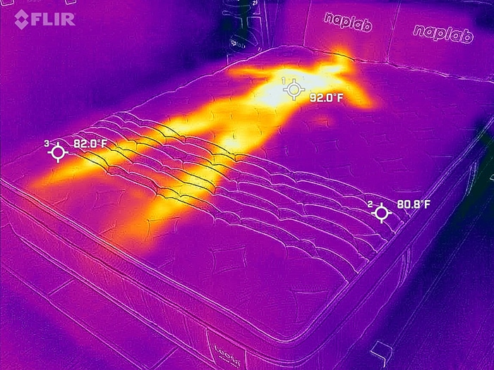 Leesa Legend Chill Review - Objective Temperature Testing - NapLab
