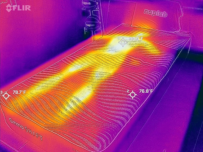 Emma Shift Mattress Review - 10 Objective & Data-Driven Tests - NapLab