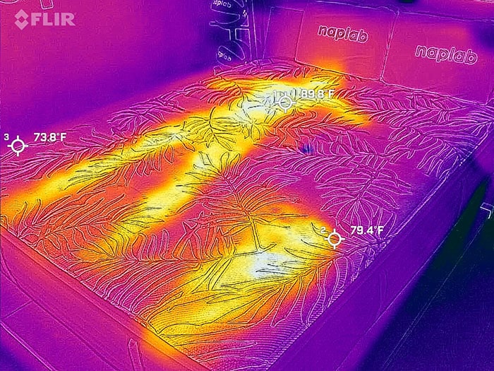 Sealy Posturepedic Plus RidgeCrest II Review - Data-Driven Tests - NapLab