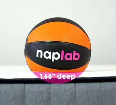 Lull Original Premium Review - 10 Data-Driven Tests - NapLab