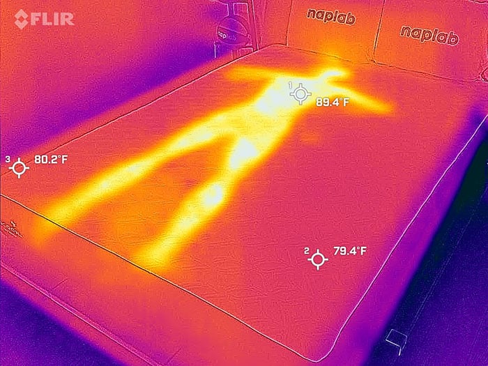 Sealy Cocoon Chill Review - 10 Data-Driven Tests - NapLab