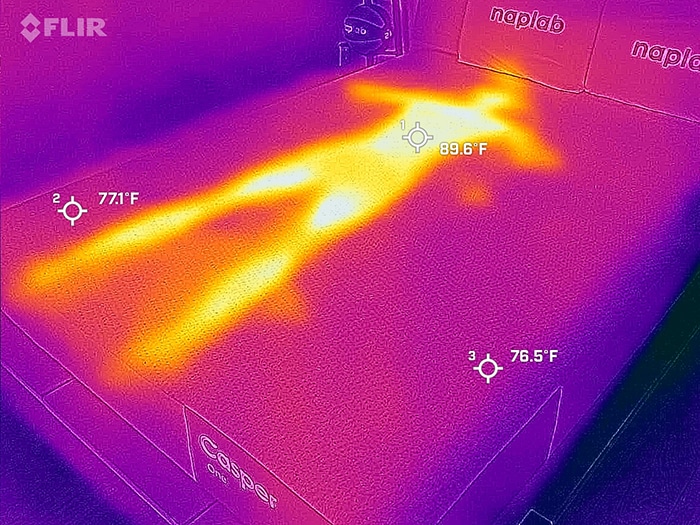 Casper One Mattress Review - 10 Data-Driven Tests - NapLab