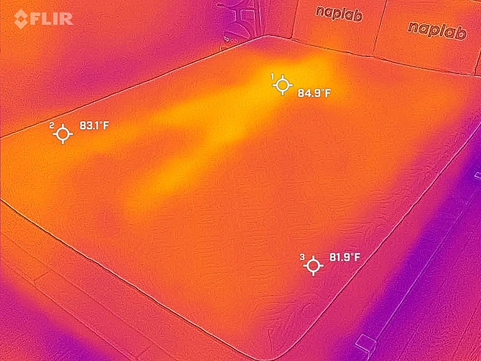Sleep Science Copper Memory Foam Review - Data-Driven Tests - NapLab