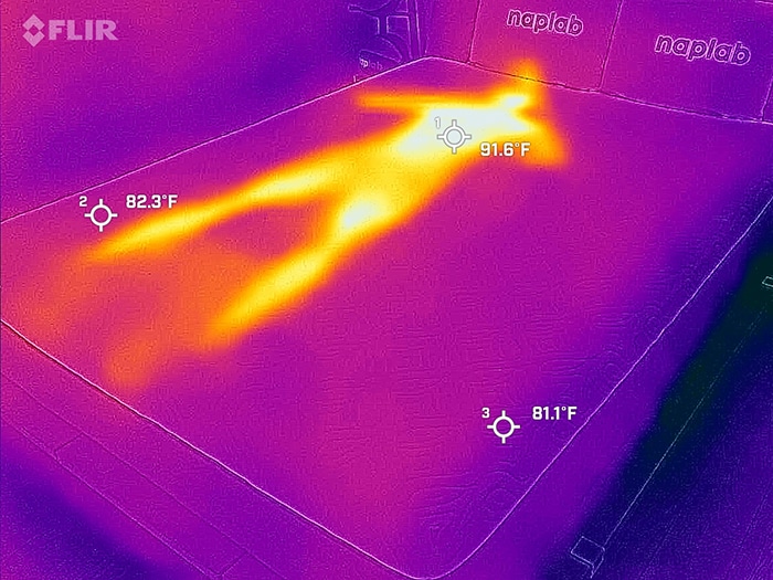 Sleep Science Copper Memory Foam Review - Data-Driven Tests - NapLab