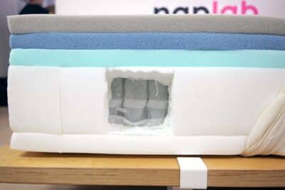 Casper Cooling Select Hybrid Review - 10 Data-Driven Tests - NapLab