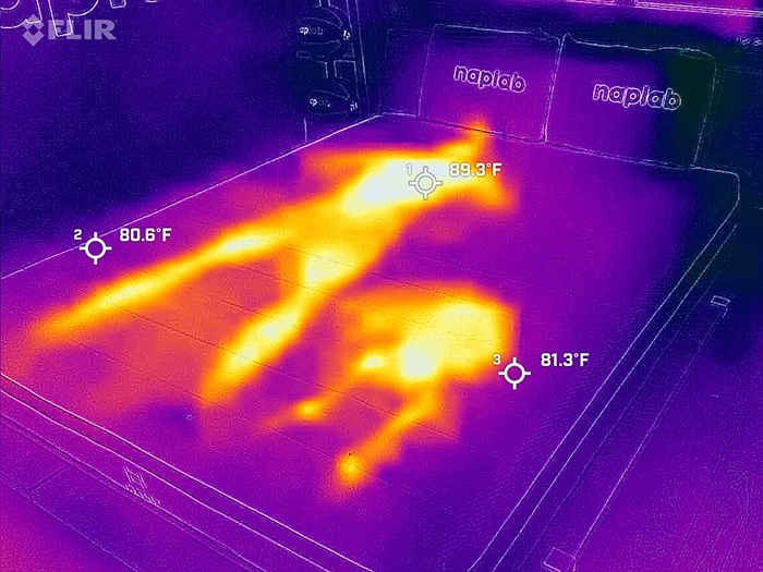 Helix Midnight Review - 10 Data-Driven Tests - NapLab