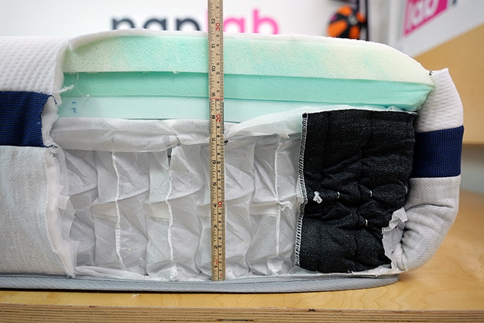 Helix Midnight Review - 10 Data-Driven Tests - NapLab