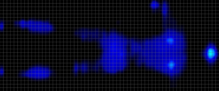 Helix Midnight Review - 10 Data-Driven Tests - NapLab