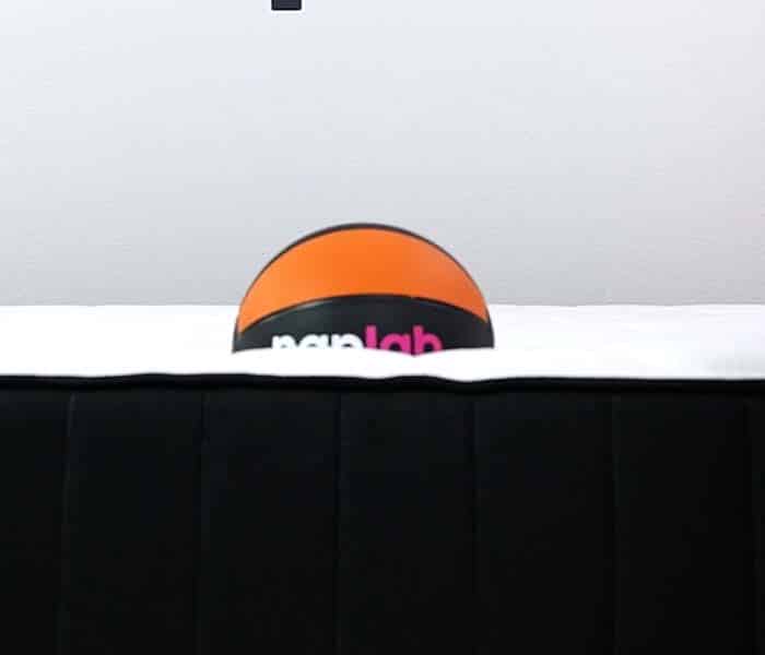 Titan Plus Review - 10 Data-Driven Tests - NapLab