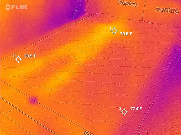 IKEA Vagstranda Review - 10 Objective & Data-Driven Tests - NapLab