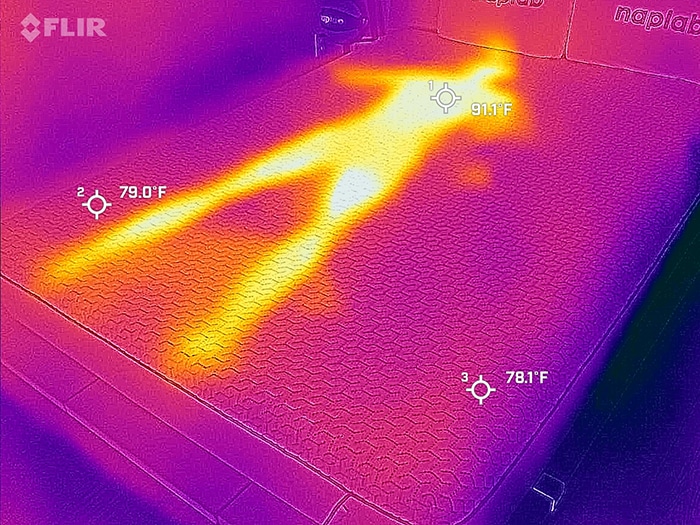 Tuft & Needle Mint Review - 10 Data-Driven Tests - NapLab