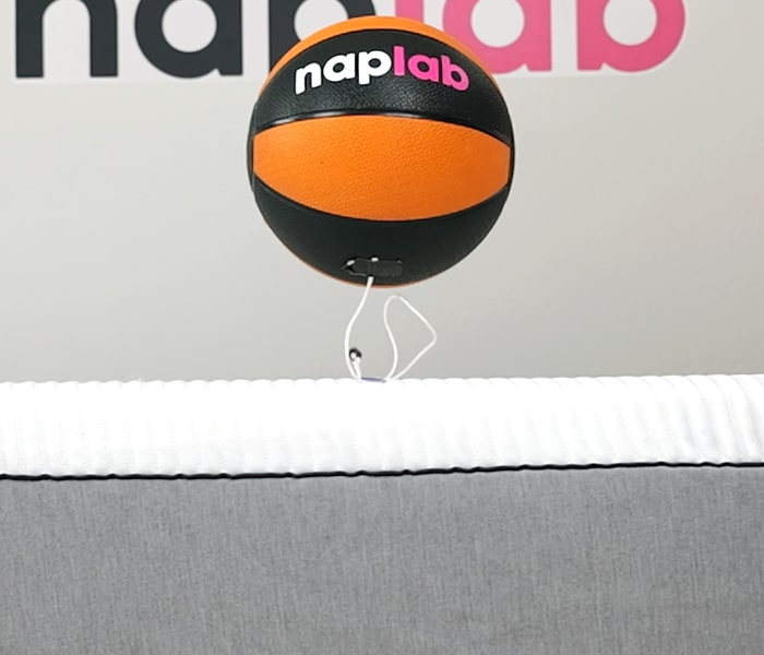 Purple Renew Review - 10 Data-Driven Tests - NapLab