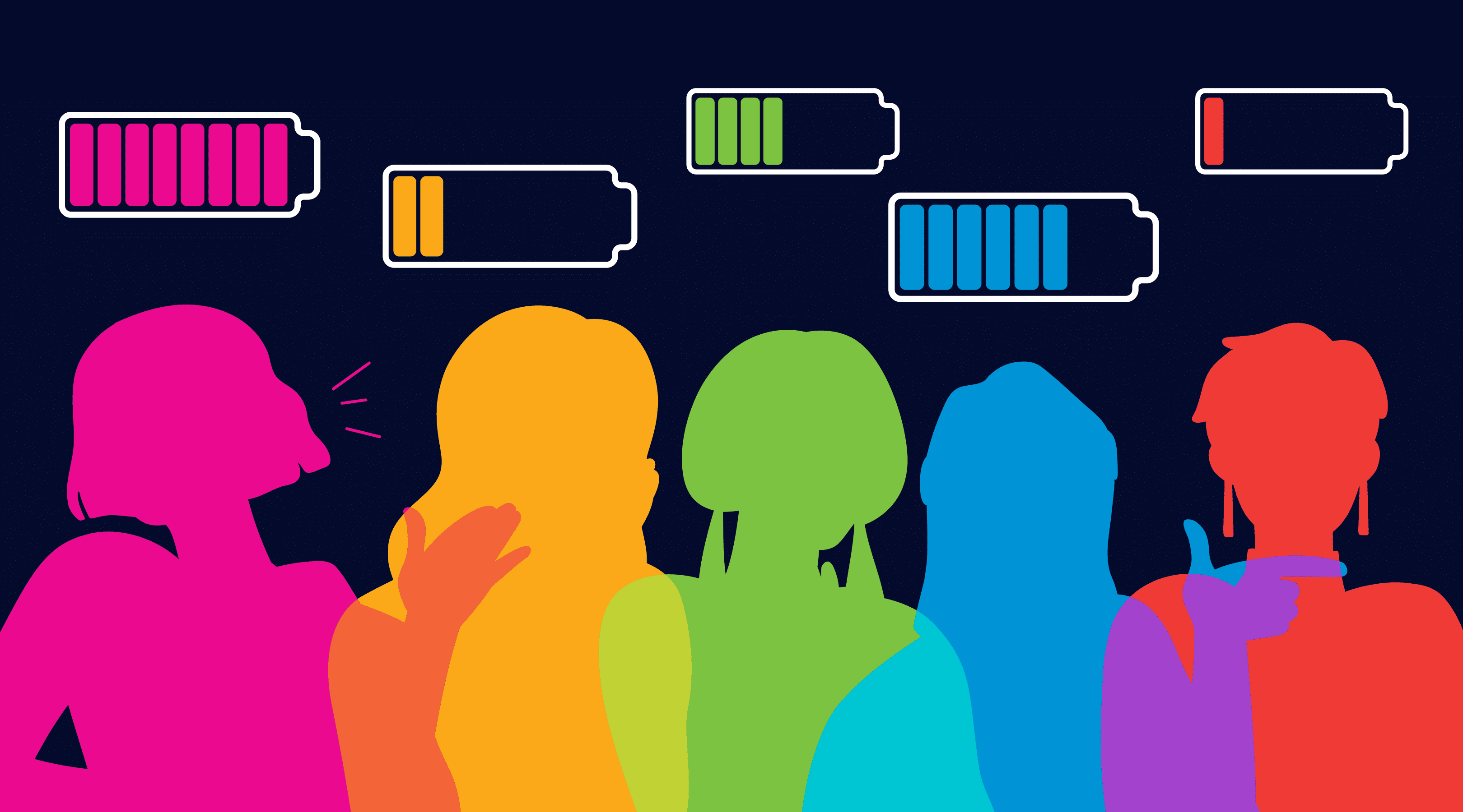 The U.S. States With the Highest & Lowest Social Battery - NapLab