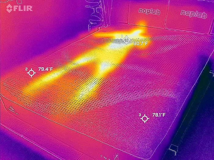 Kingsdown Insignia Cool Start Review - 10 Data-Driven Tests - NapLab