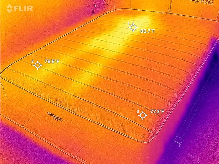 Origin Adapt Hybrid Review - 10 Data-Driven Tests - NapLab