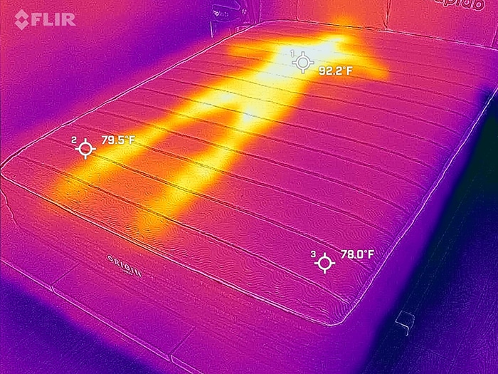 Origin Adapt Hybrid Review - 10 Data-Driven Tests - NapLab