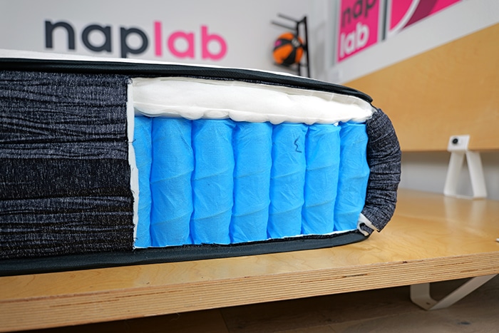 Origin Adapt Hybrid Review - 10 Data-Driven Tests - NapLab